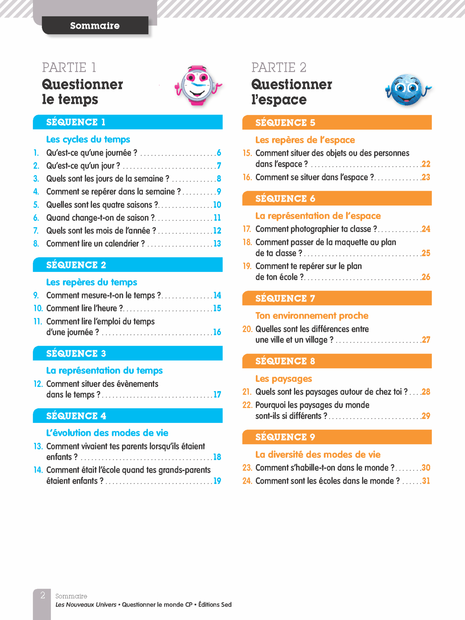 LNU – Questionner le monde – Manuel de l’élève – CP – Editions-sed