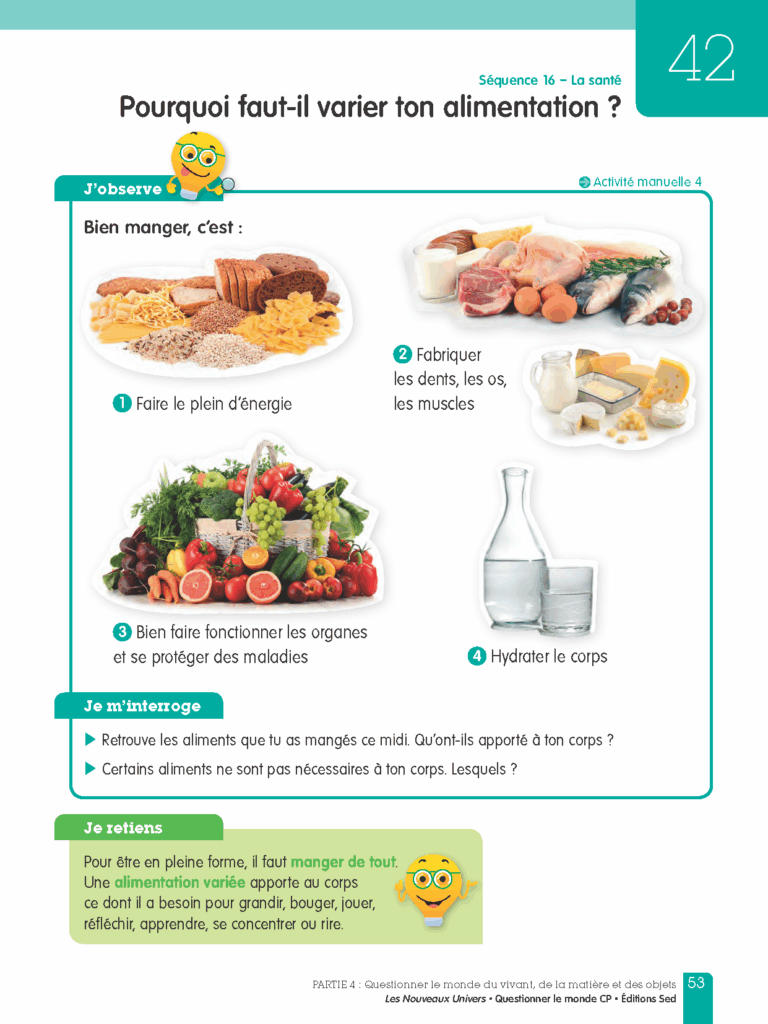 LNU – Questionner le monde – Manuel de l’élève – CP – Editions-sed