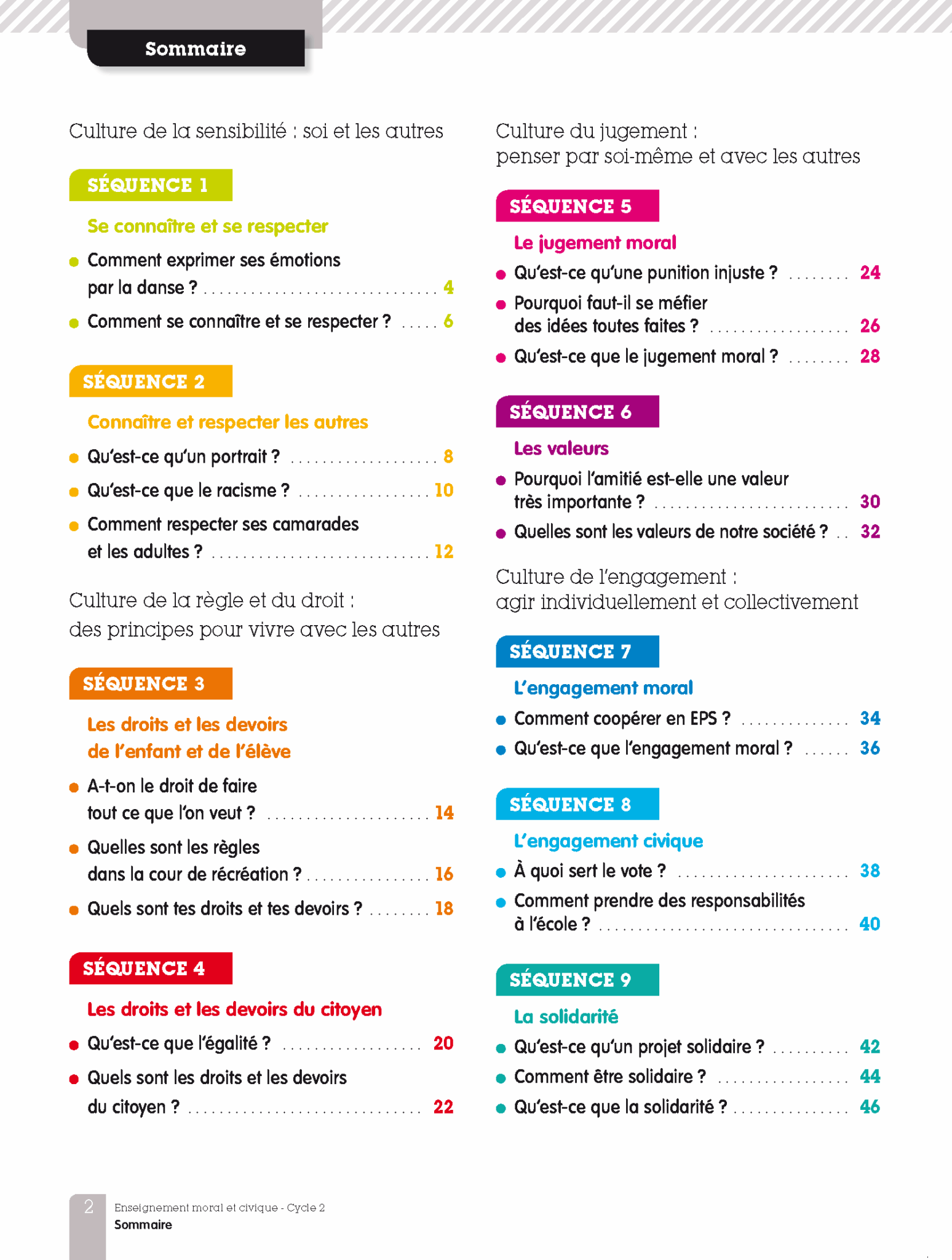 LNU – EMC – Manuel de l’élève – Cycle 2 – Editions-sed