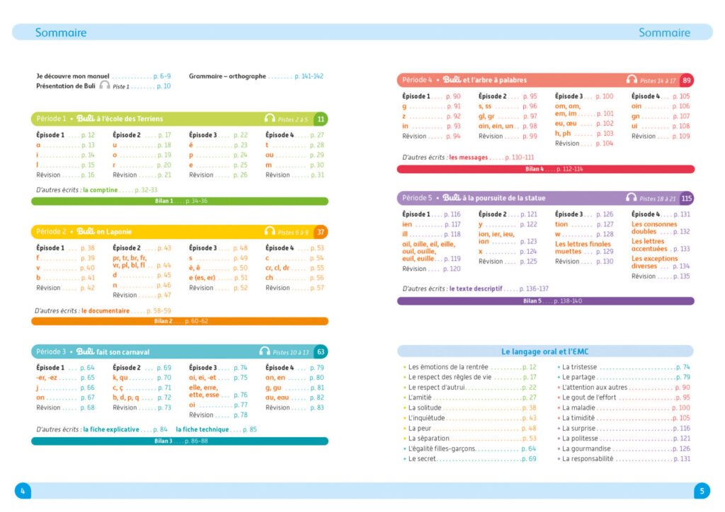 BULI – Manuel de l’élève – CP – Programmes 2025 – Editions-sed