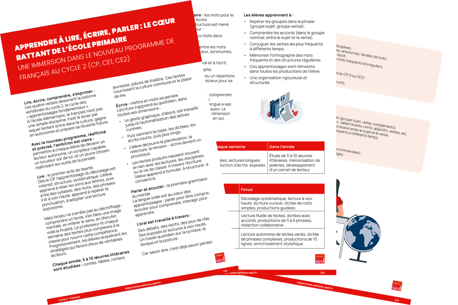 Les nouveaux programmes 2025, Français, en cycle 2 – Editions-sed