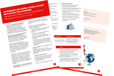 Les nouveaux programmes 2025, Français, en cycle 2 – Editions-sed